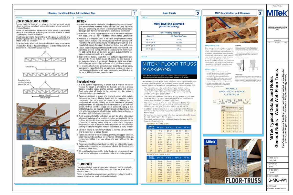 Information | Select Trusses & Lumber, Inc.